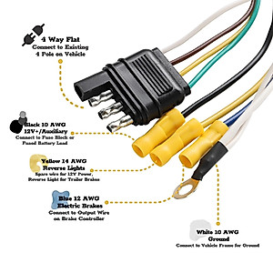 MECMO Multi-Tow 4-Way Flat to 7-Way RV Blade and 4-Way Flat Female End Trailer Wiring Adapter Connector Kit, 4 Pin Vehicle-Side Trailer Light Plug to Dual-output 7 Blade & 4 Flat with Mounting Bracket