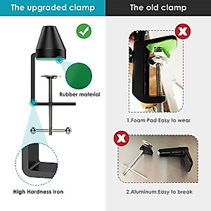 YOUSHARES Microphone Stand with Foam Cover - Mic Boom Arm Stand Pop Filter Compatible with Blue Snowball Microphone