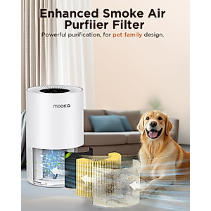 2 Pack MOOKA AP-S0610L Air Purifier Pet Mode Filter, 3-in-1 True HEPA Filter, High-Efficiency Activated Carbon Air Filter for Allergies, Smoke, Odor, Dander, Pollen