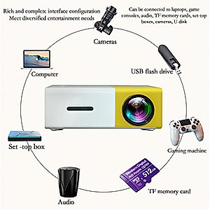 LED Home HD Mini Portable Micro Projector Projector, Mini Projector, New YG300 Portable Projector Full HD1080P Multi Interface Home Entertainment TV Movie Projector with HDMI/USB Kids Gifts (Yellow)
