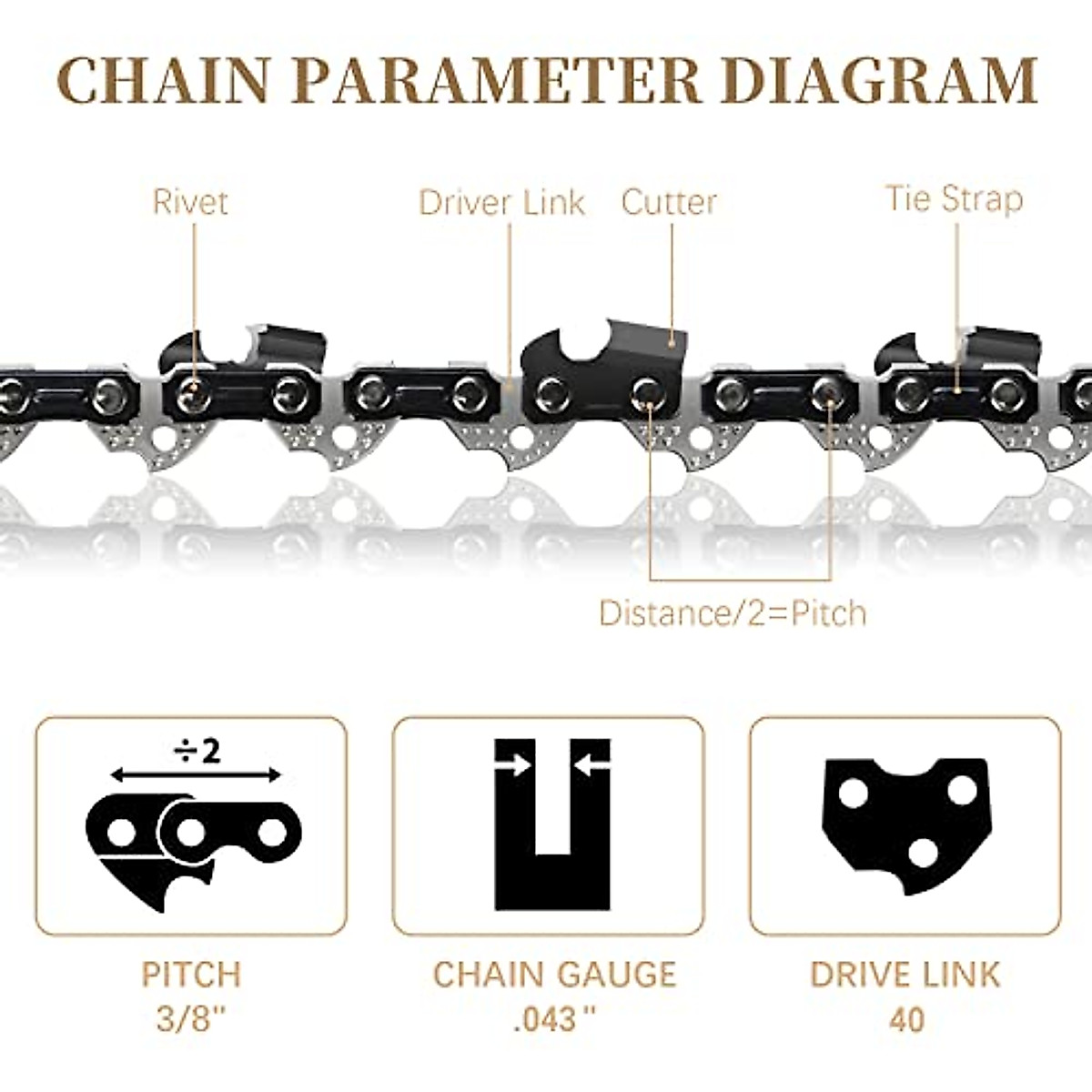 SENSILIN 10 Inch Chainsaw Chain R40, Milwaukee Pole Saw Chain Fits Ryobi, Black & Decker, Worx, Echo, Craftsman, Milwaukee M18 Pole Saw - 3/8” LP Pitch.043” Gauge, 40 Drive Links