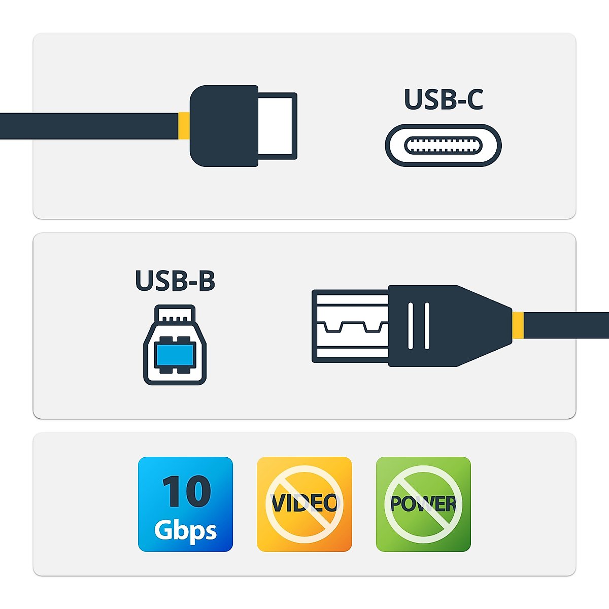 StarTech.com USB C to USB B Printer Cable - 1m / 3 ft - Superspeed - USB 3.1 - 10Gbps - USB C Printer Cable - USB Type C to Type B (USB31CB1M) , Black