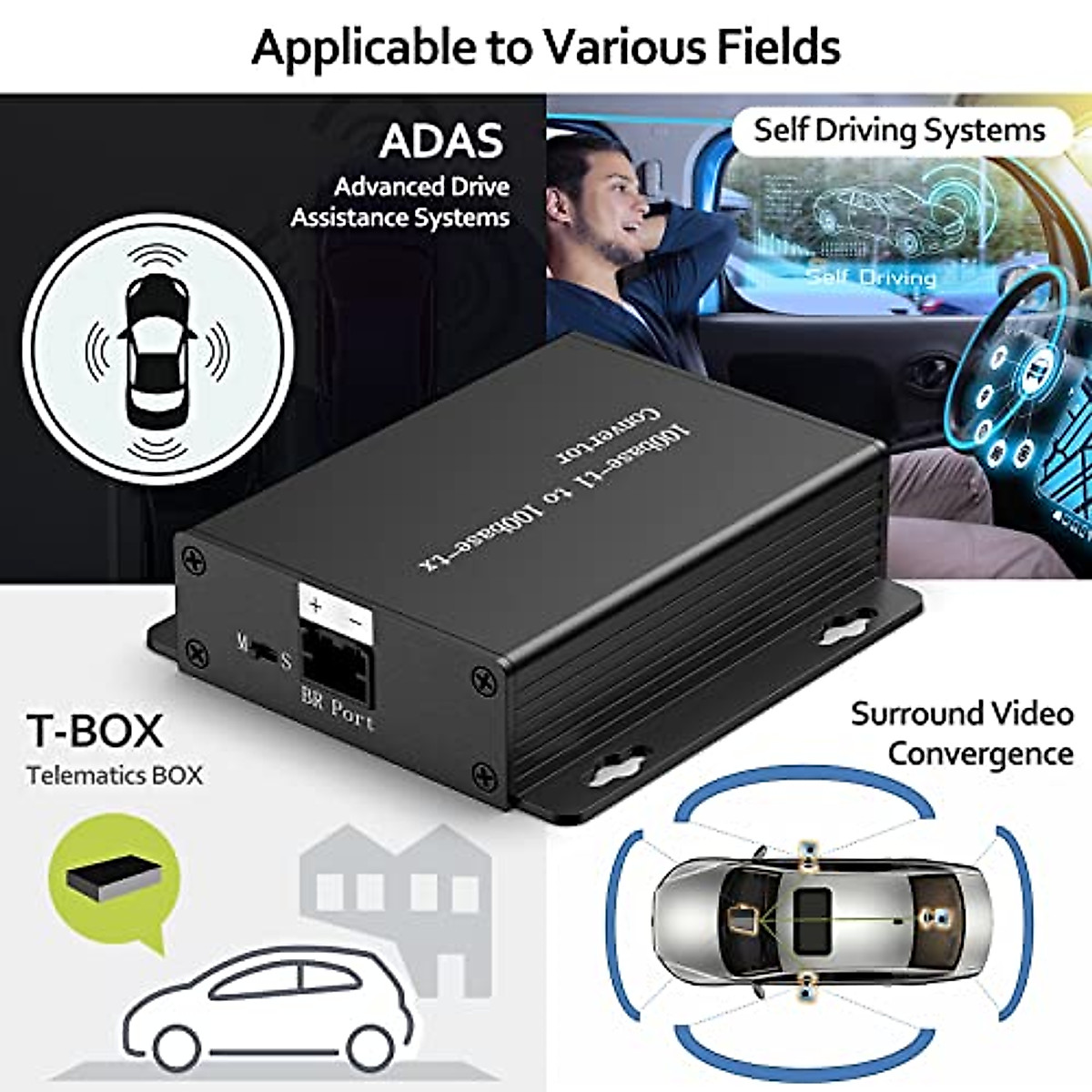 100BASE Ethernet Media Converter Device 2-wire Ethernet BroadR-Reach(100BASE-T1) to Fast Ethernet (100BASE-TX) Automotive IEEE 100BASE-T1 compliant with 100Mbit/s transmit