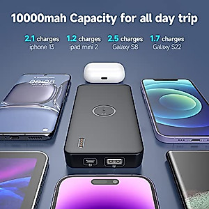 ROMOSS 2-Pack 10000mAh Portable Charger, Ultra Slim 5V 2.4A Output Power Bank Phone Charger & LED Indicator, Backup External Phone Battery Pack for iPhone 14, 13, iPad, Galaxy S10, Tablet and More