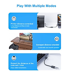 Oxsubor SuperSpeed USB 3.0 Male to Female Extension Data Cable Right Angle 2PCS (20CM,8IN)（Notice:pls Check The Right Angle in Picture