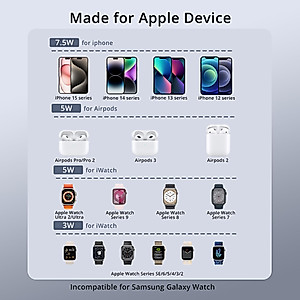 LULULOOK Charging Station for Apple Multiple Devices, Foldable 3 in 1 Charger 15W Aluminum Mag-Safe Travel Charger for iPhone 15 14 13 12 Pro/Max/Plus, 5W Fast Charging for Apple Watch, AirPods