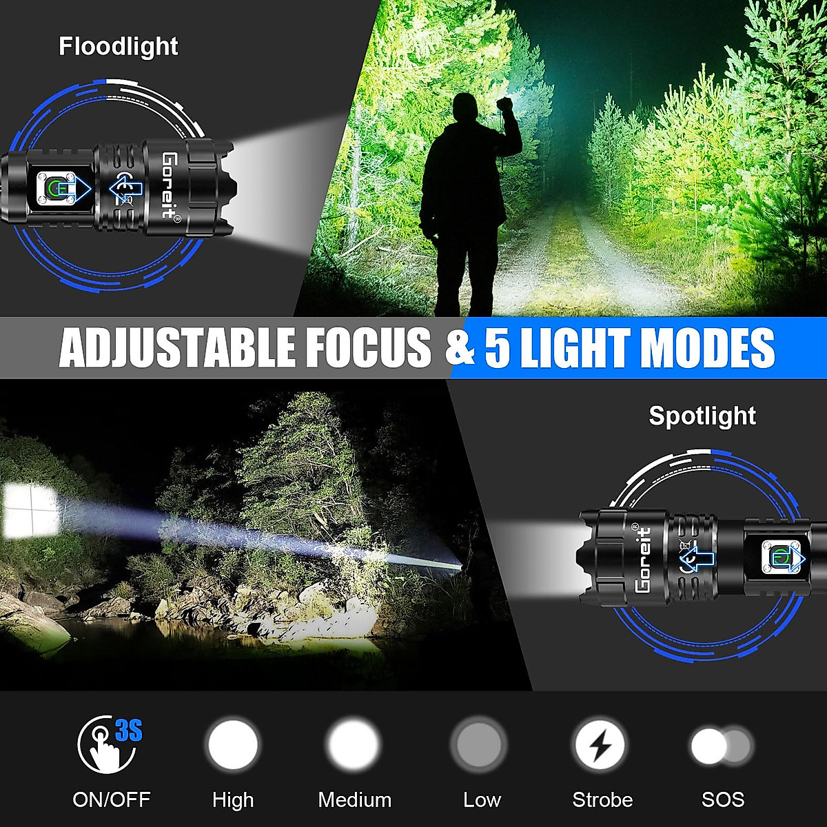 Goreit Flashlights High Lumens Rechargeable, 950000 Lumen XHP70.2 LED Flashlight USB Super Bright Flash Lights, High Powered Handheld Flashlights for Emergencies Camping, Waterproof, Adjustable Focus