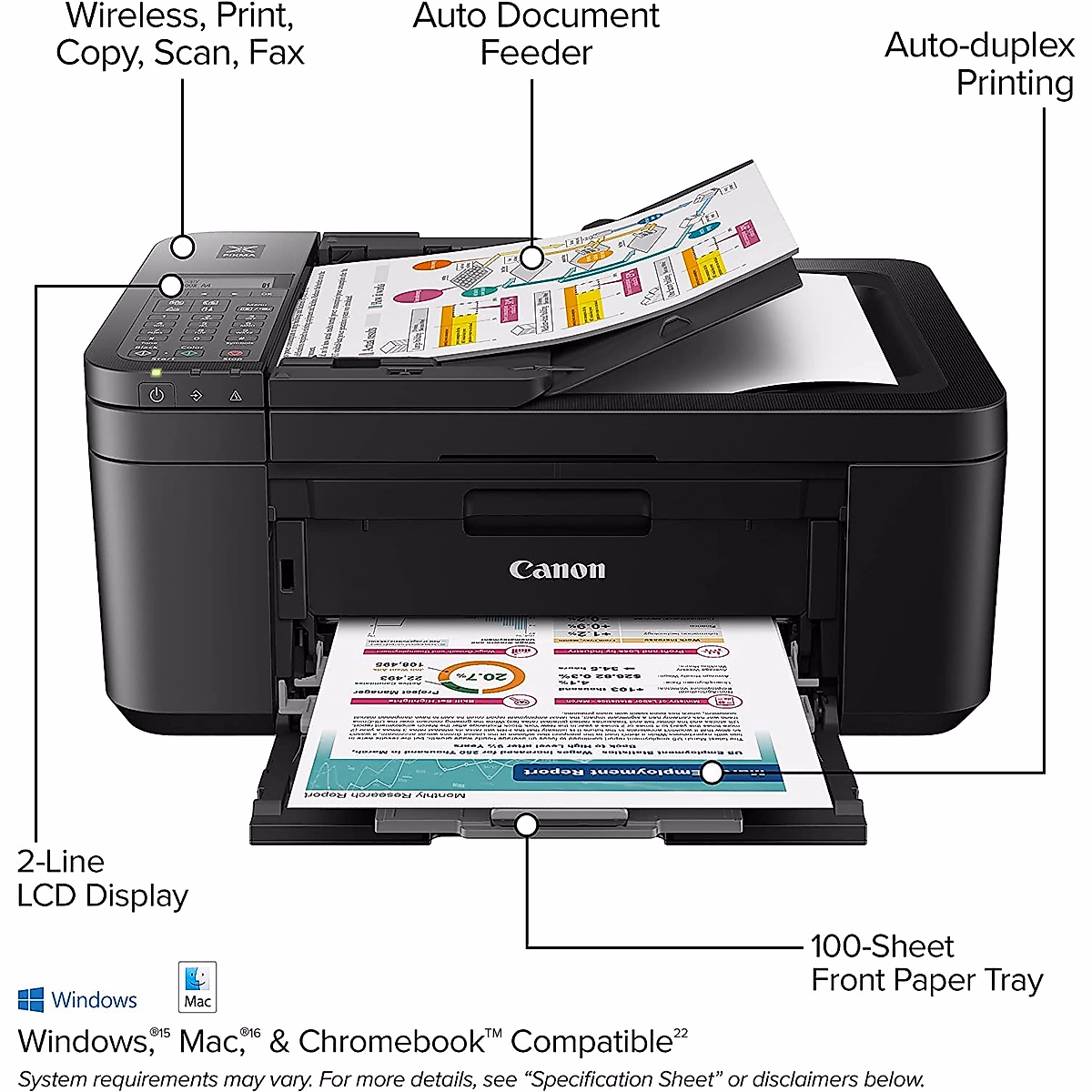 Canon imageCLASS MF3010 All-in-One Wired Monochrome Laser Printer with USB Connectivity, Black - LCD Display, Print Scan Copy - 19 ppm, 600 x 600 dpi, 150-sheet Paper Cassette