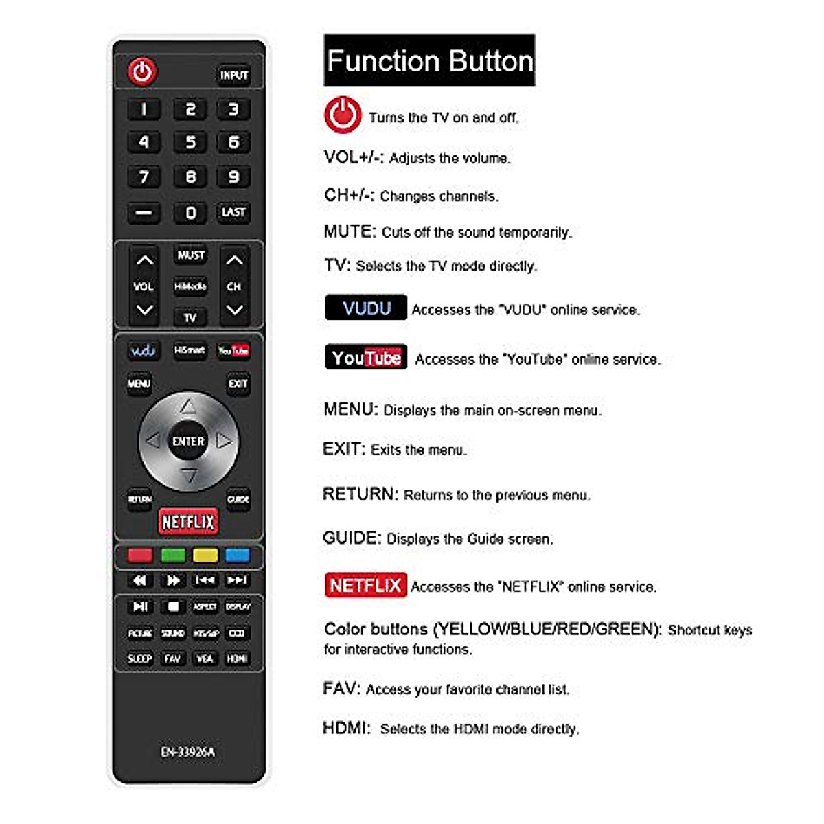 Gvirtue EN-33926A Remote Control Compatible Replacement for Hisense EN33926A TV Remote, Applicable 32K366W 40K366WB 32K20DW 32K20W 40H5 50K610GWN 55K610GWN XV5849 32H5B 40H5B 40K366WN 48H5 50H5B