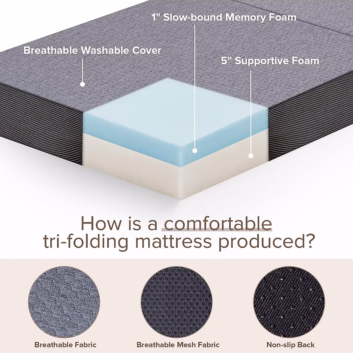 Vamcheer Tri Folding Mattress Twin Size - 2 Inch Foldable Mattress for Travel/RV/Camping/Guest Room/Yoga, Tri-fold Memory Foam Mattress with Washable Cover, Handle & Non-Slip Bottom, 75"x38"x2"