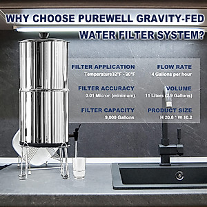 High Capacity Gravity-Fed Water Filter System with 3 Purification Filters for Home Camping Travel Outdoor Activities Emergencies,2.9 Gallon Countertop Water Filter System (B)