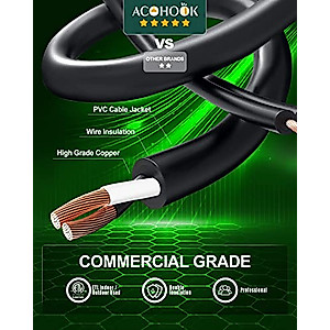 ACOHOOK 100FT Globe Outdoor Lights String, Dimmable LED Patio String Light with 34 G40 Shatterproof Plastic Bulbs, Waterproof Commercial Hanging Lights for Outside Party Porch Backyard Bistro