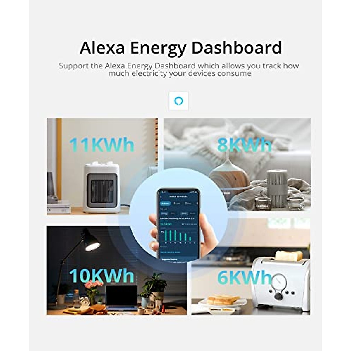 SONOFF S40 WiFi Smart Plug with Energy Monitoring, 15A Smart Outlet Socket ETL Certified, Work with Alexa & Google Home Assistant, IFTTT Supporting, 2.4 Ghz WiFi Only (4-Pack)