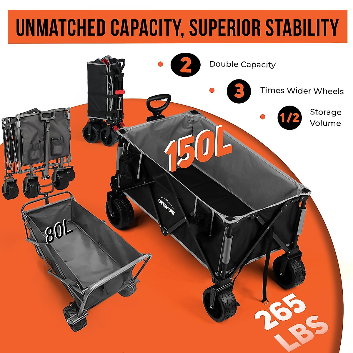 Overmont Collapsible Wagon Cart with Wheels - All-Terrain 3.2in Wide Wheels - Foldable 150L Large Capacity with Side Pockets for Camping Sports Garden Grocery Shopping - 330lbs Load