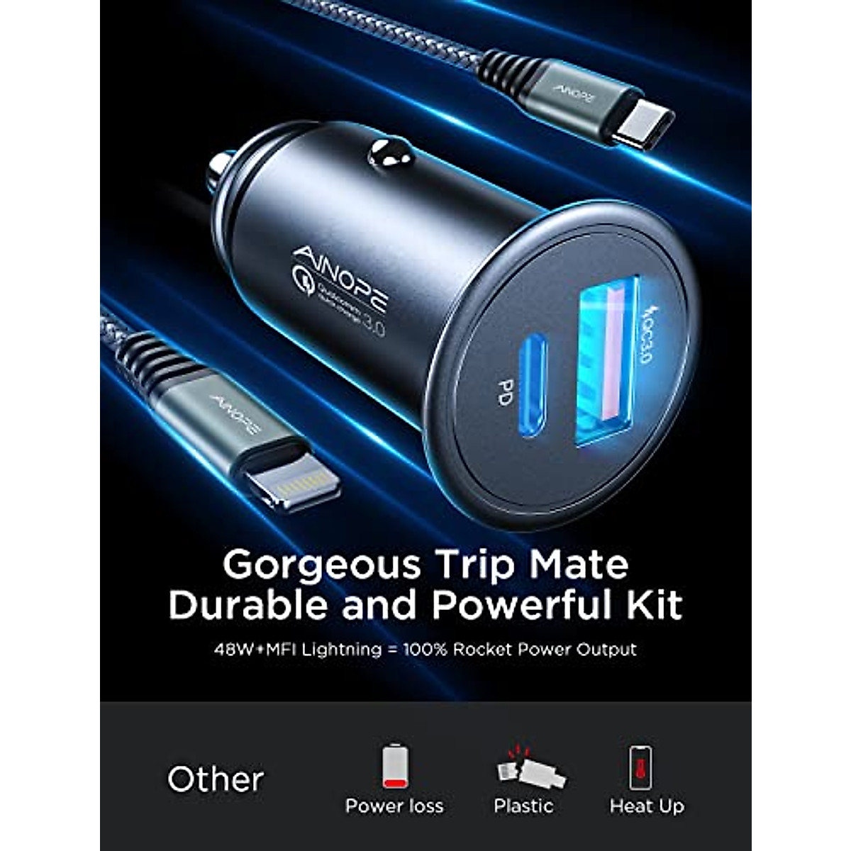 AINOPE 54W for iPhone Car Charger Fast Charging【Apple MFi Certified】 Car Charger iPhone,Cigarette Lighter USB Charger,Mini USB C Car Charger Adapter PD3.0&QC3.0 for iPhone 14 Pro Max/14 Plus/13/12