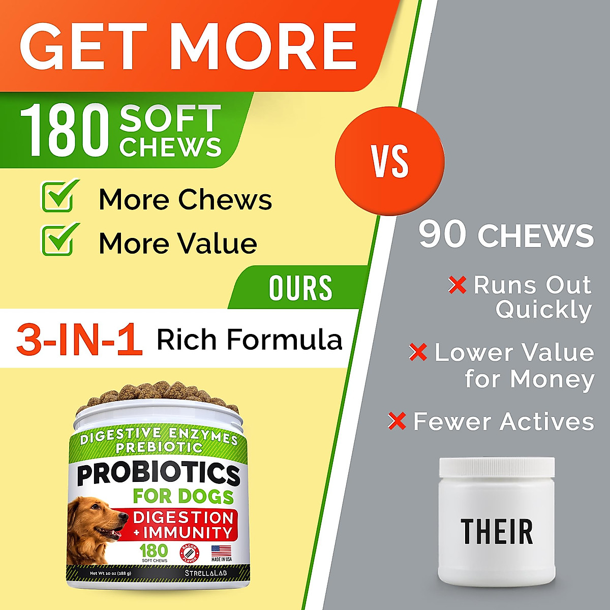 Omega 3 + Probiotics Dogs Bundle - Allergy & Itch + Improve Digestion & Immunity - Omega 3 & Pumpkin + Digestive Enzymes - Prebiotics - Itchy Skin + Itching & Licking Treats - 360 Chews - Made in USA