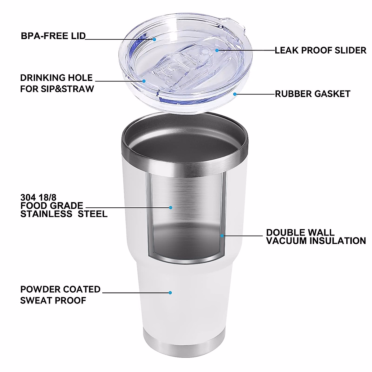 DOMICARE 30 oz Tumbler with Lid and Straw, Stainless Steel Tumblers Bulk, Insulated Vacuum Double Wall Travel Coffee Mug, Durable Powder Coated Tumbler Cups (White, 8)