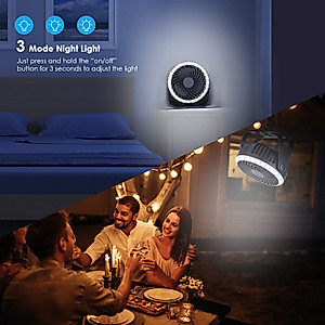 USB Desk Fan,2000mAh Powerful Desktop Table Cooling Fan,Small Personal Fan,USB Rechargeable Mini Fan with 3 speed Strong Airflow for Home Office Desktop Camping,Summer Gift for Friends