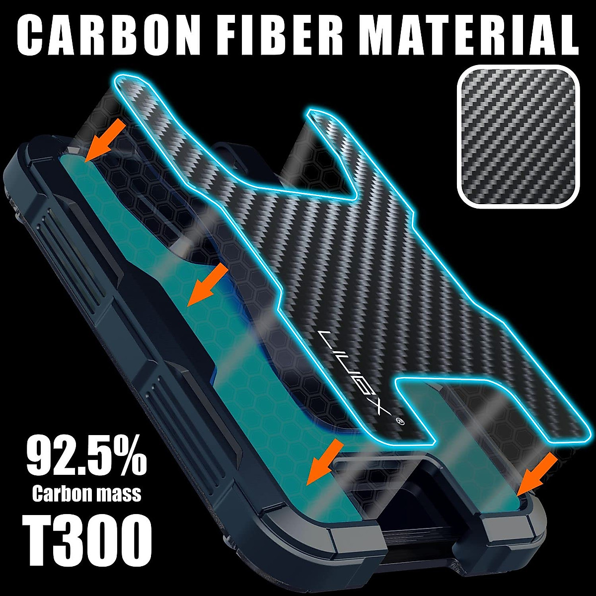 LIUGX Carbon Fiber Card Holder/Badge Holder/Portable Wallet with Metal Clip -Rugged ID Credit Card Holder (Holds 1 to 4 Cards) for Office Police Worker Outdoor