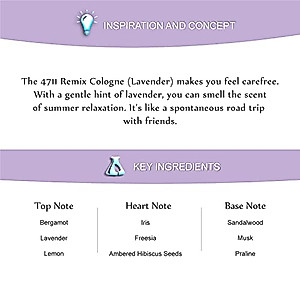 Eau De Cologne Spray (Unisex) 3.4 oz