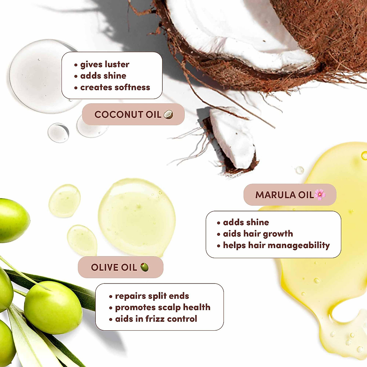 MIZANI True Textures Curl Defining Lotion - Moisturizes and Smooths Hair For Soft and Crunch Free Curls With Coconut Oil, For Texture Types 5-3