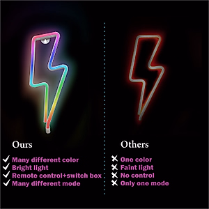 Neon Sign Rgb Lighting with Control Light Usb Charging Battery Kids Bed room Light Wall Decor Room Accessories for Teen Boys Girls, Great for Party, Birthday