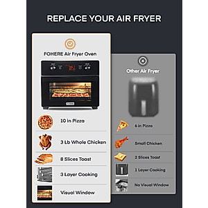FOHERE Air Fryer Toaster Oven Combo, 20QT Smart Convection Ovens Countertop, 7 Cooking Functions for Roast, Bake, Broil, Air Fry, Free Accessories Included, 1800W