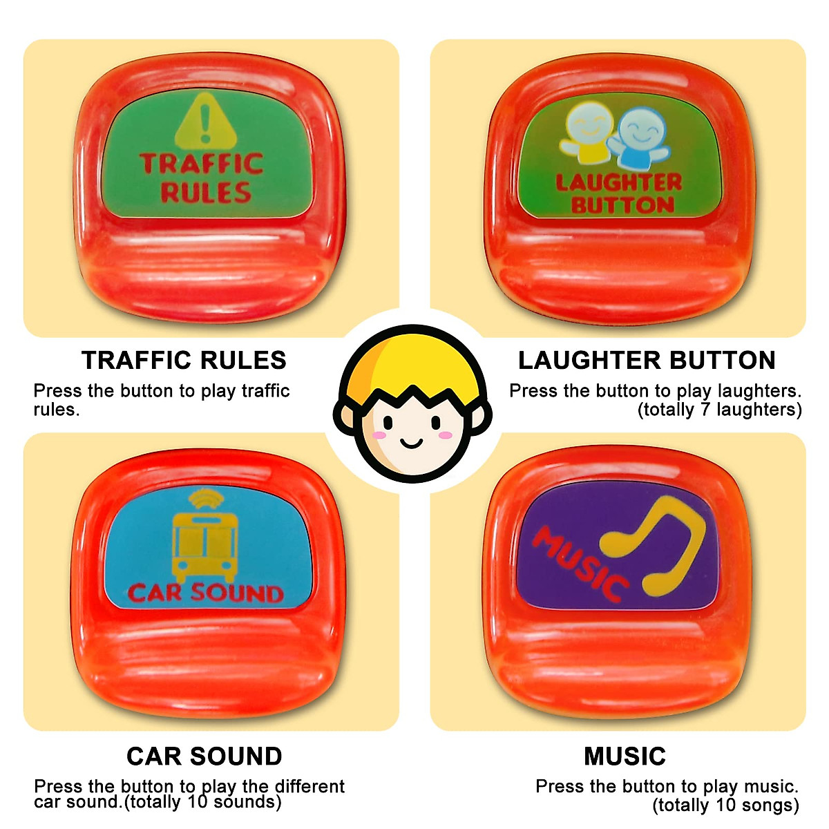 Hi-Tech School Bus Toy with Sound Light for Kids, Simulation Steering Wheel Gear Driving Pull Buses Education Knowledge Gift for Preschool Toddler Boys Girls Age 3 4 5 6 7 8