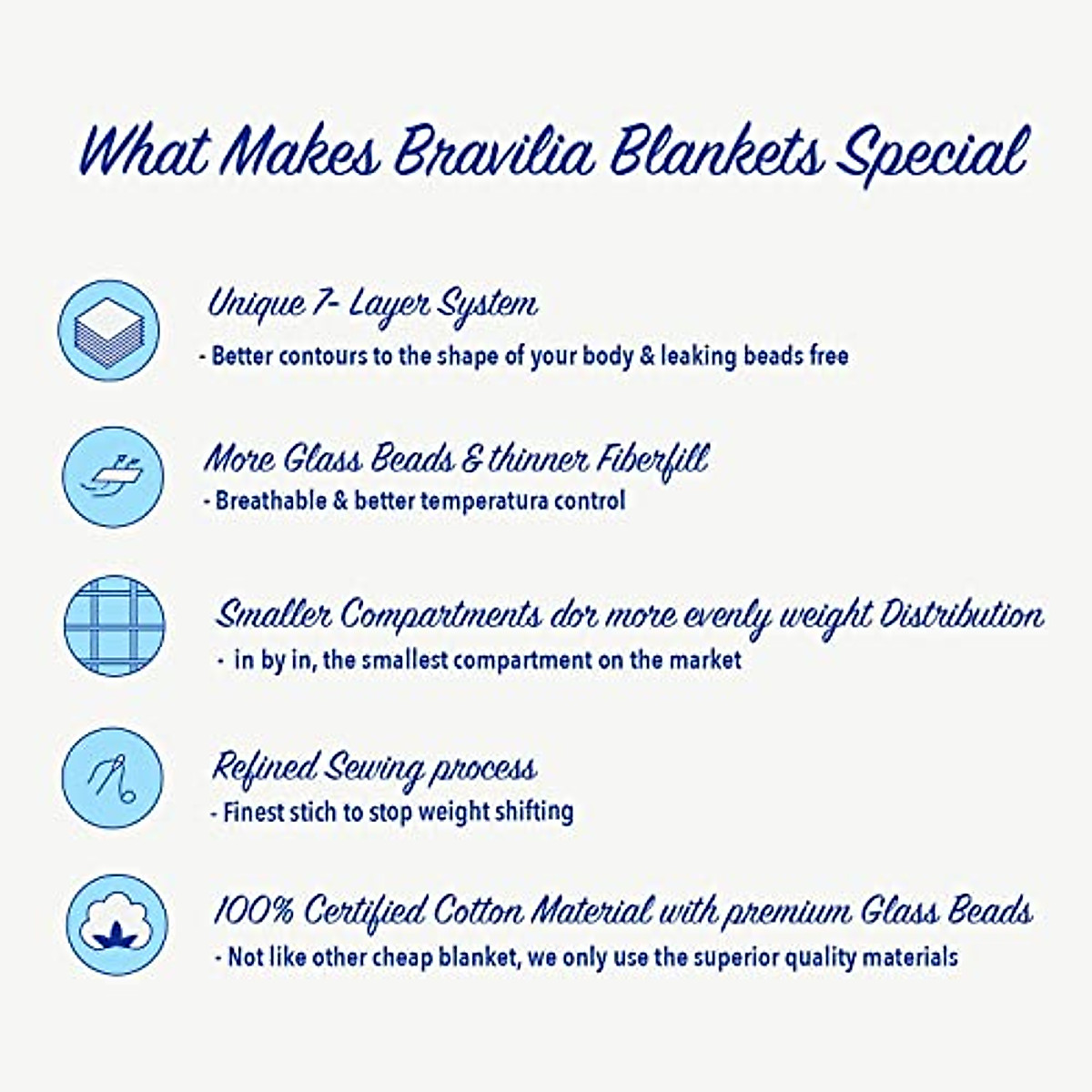 Bravilia Weighted Blanket Twin Size (48'' X 72'' Inches) Weight 15 LBS - Eco - Luxury Soft Cool 100% Cotton in White