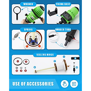 NEWTRY 0.4%-4% Fertilizer Injector for Drip Irrigation Adjustable Water Powered Dosing Pump 3/4" NPT