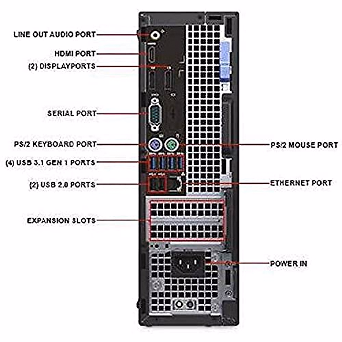 Dell P2RF6 OptiPlex 5050 Small Form Factor Desktop, Intel Core i5-7500, 8GB RAM, 128GB SSD, Black (Renewed)