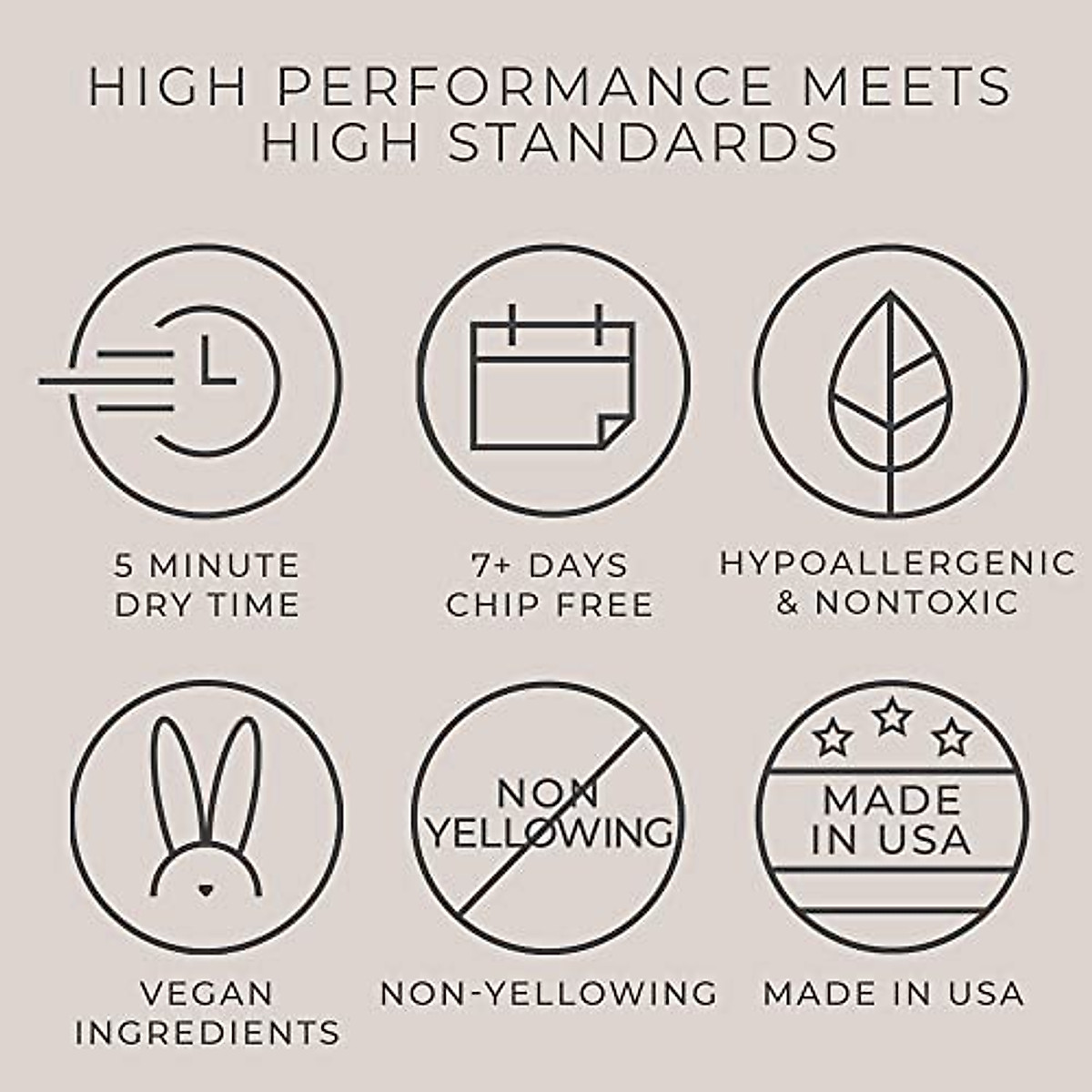 Dazzle Dry Step 2 - Base Coat, 0.5 oz (15 mL)