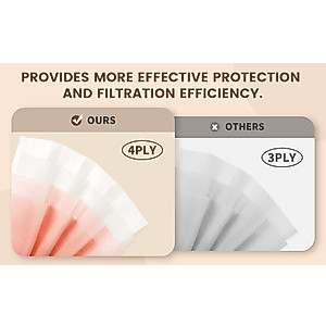 NEWLA Face Mask Disposable Adult - 4 Ply Protection Masks 50 Pack Individually Wrapped Mask Multicolored Breathable Safety Masks for Women & Men