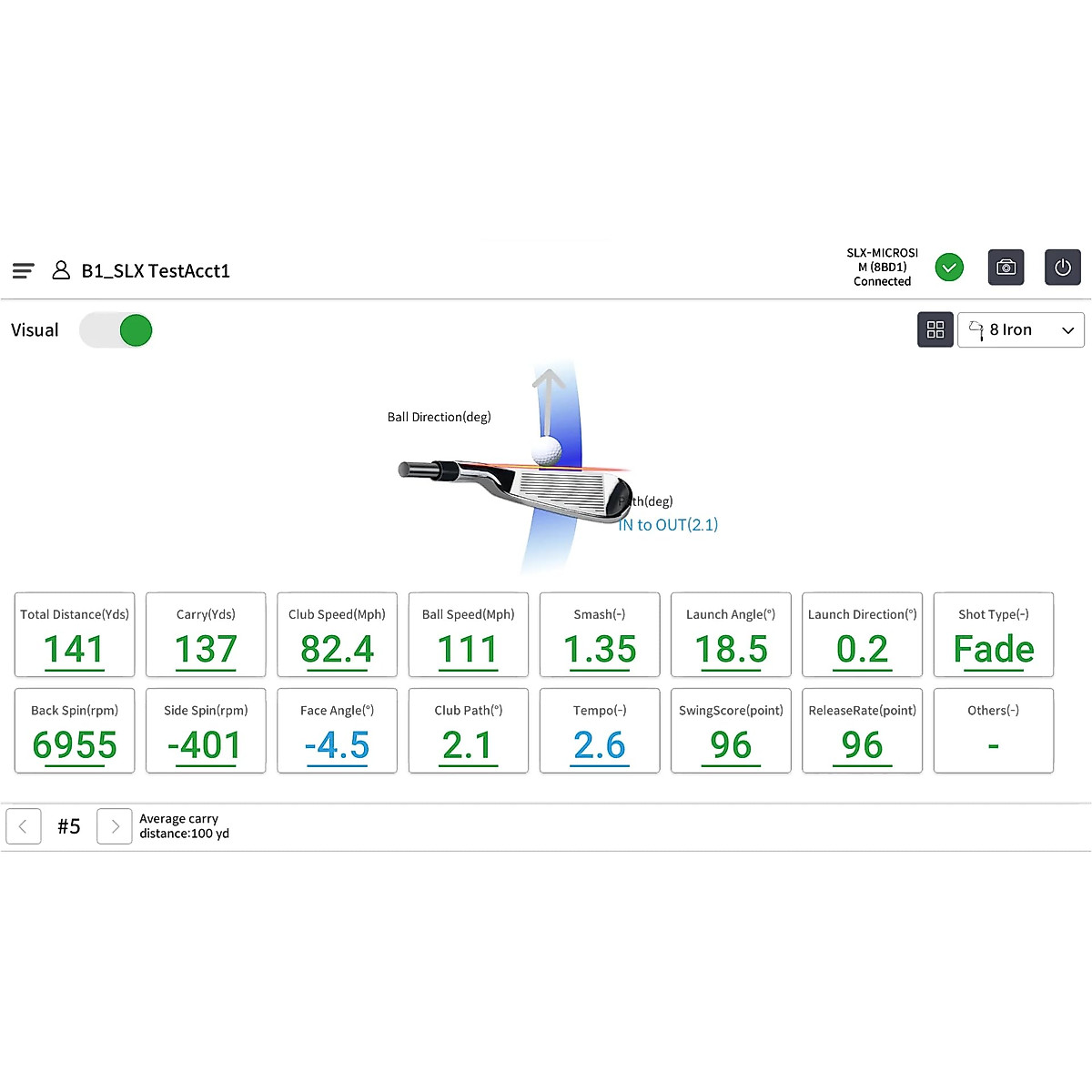 SwingLogic SLX MicroSim – Basic Pack (No SwingStick) - Formerly Tittle X - Home Golf Simulator 2022 E6 Connect Edition - Indoor Golf Game (Compatible with iOS and PC)