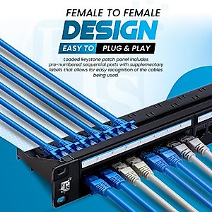 ETS 24 Port CAT6 Pass Through Coupler Patch Panel with Back Bar, Compatible with Cat5, Cat5e, Cat6, Cat6A, Loaded with Unshielded keystones