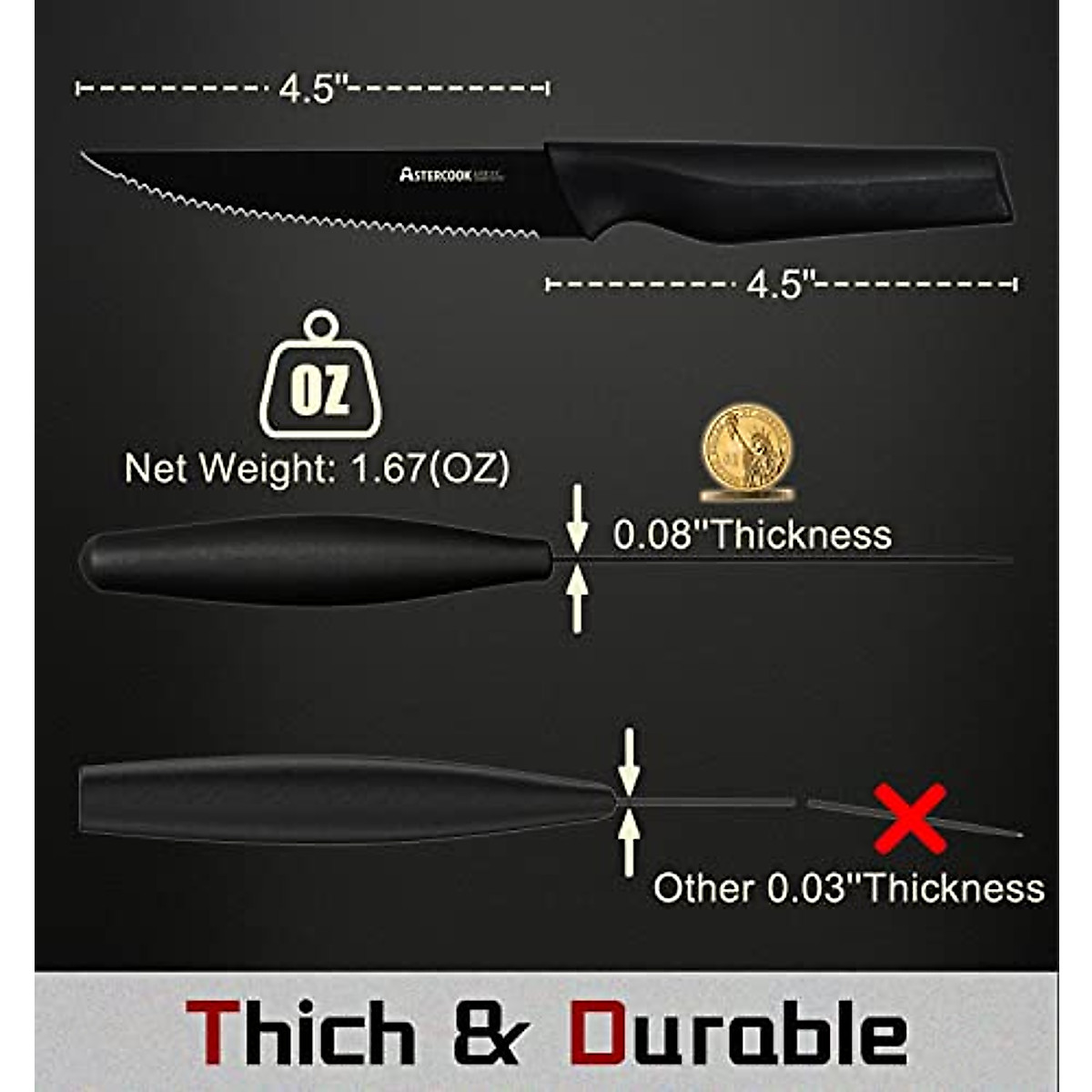 Astercook Steak Knives, Steak Knives Set of 8, Dishwasher Safe High Carbon Stainless Steel Serrated Steak Knife, Black