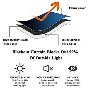 ZYLLGLOW 2 Panel Mid Century Modern Curtain Set Thick Cotton Boho Curtain Blackout for Bedroom Boho Decor for Living Room