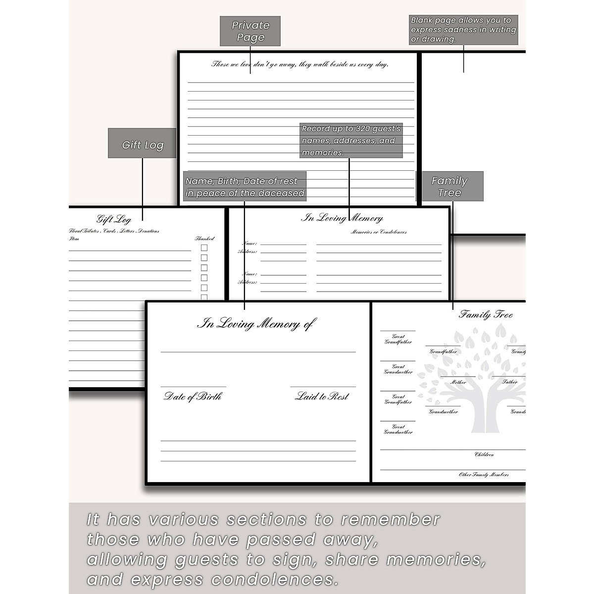 Braveriky Twill Funeral Guest Book for The Celebration of Life - in Loving Memory Guestbook with a Memory Table Sign - Hardcover Guest Sign in Book for Funeral Service - 320 Entries, 9"x7.5", Navy