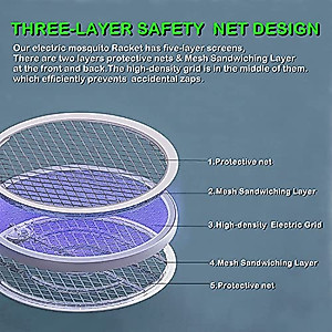 Amoszap Electric Fly Swatter Racket & Bug Zapper Racket, 2 in 1 Smart Mosquito Swatter with USB Rechargeable Base,with 4-Layer Safety Mesh,for Indoor and Outdoor