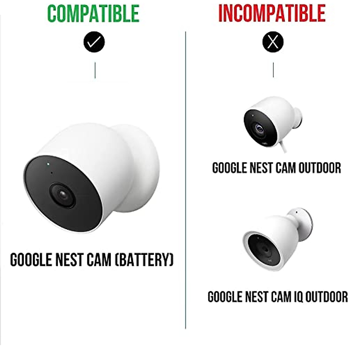 Wasserstein Solar Panel for Google Nest Cam Outdoor or Indoor, Battery - 2.5W Solar Power - Made for Google Nest (3-Pack)