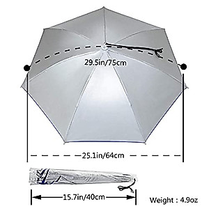 NEW-Vi Umbrella Hat, 25 inch Hands Free Umbrella Cap for Adults and Kids, Fishing Golf Gardening Sunshade Outdoor Headwear (Silver)