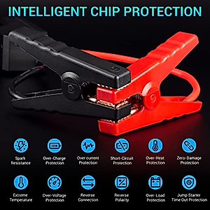 Veama Jump Starter, 4500A Peak Car Jump Starter Battery Pack for Up to 9L Gas or 7L Diesel Engines,Safe 12V Portable Battery Starter Power Pack with Full Screen & LED Light