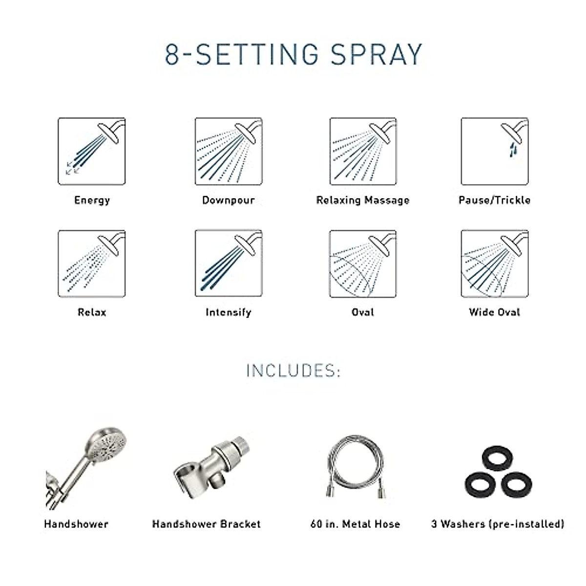 Moen Hydro Energetix Spot Resist Brushed Nickel Detachable Handheld Shower Head, 200H0SRN