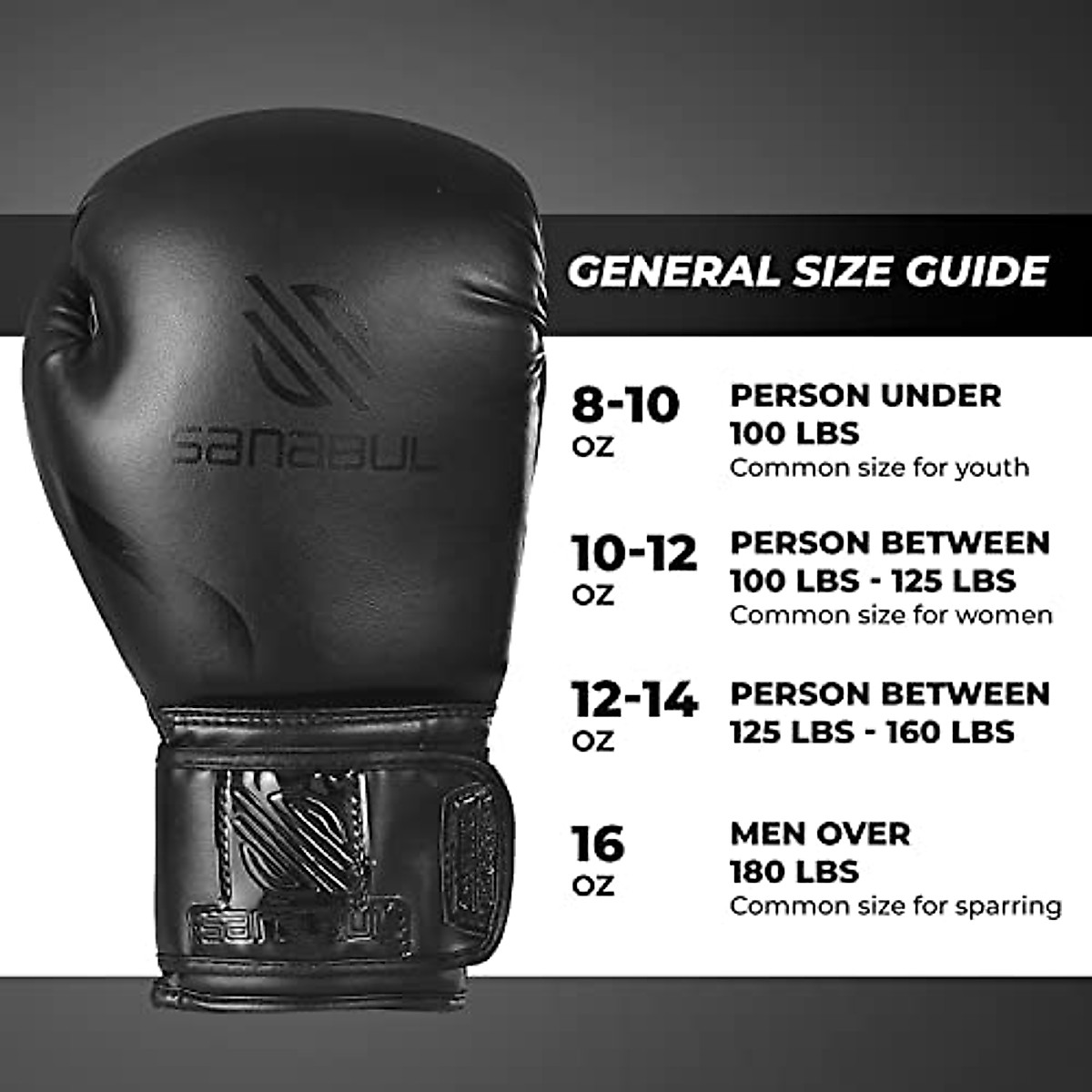 Sanabul Essential Gel Boxing Gloves | Kickboxing Gloves | Punching Bag Gloves for Men and Women, AllBlack 8 oz