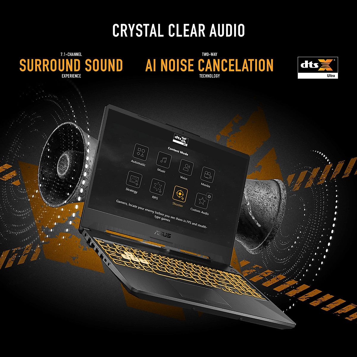 ASUS TUF Gaming F15 15.6-inch 144Hz Gaming Laptop, Intel Core i5-10300H, GeForce GTX 1650, 8GB DDR4 RAM, 512GB PCIe SSD, Wi-Fi 6, Windows 11 Home, FX506LH-AS51 (Renewed)