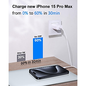 iPad Pro Charger iPad Fast Charger, 30W USB C Fast Wall Charger Blcok with 60W/3A 10FT Long USB C to USB C Cable for iPad Pro 12.9/11 inch, iPad 10th Generation, iPad Air 5/4th, iPad Mini 6