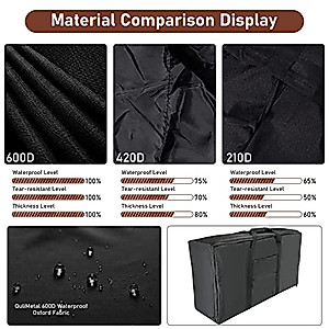 QuliMetal Carry Bag for Camp Chef 2 Burner Stoves, Heavy Duty Carry Case for Camp Chef Two Burner Briddle, 600D, UV Resistant