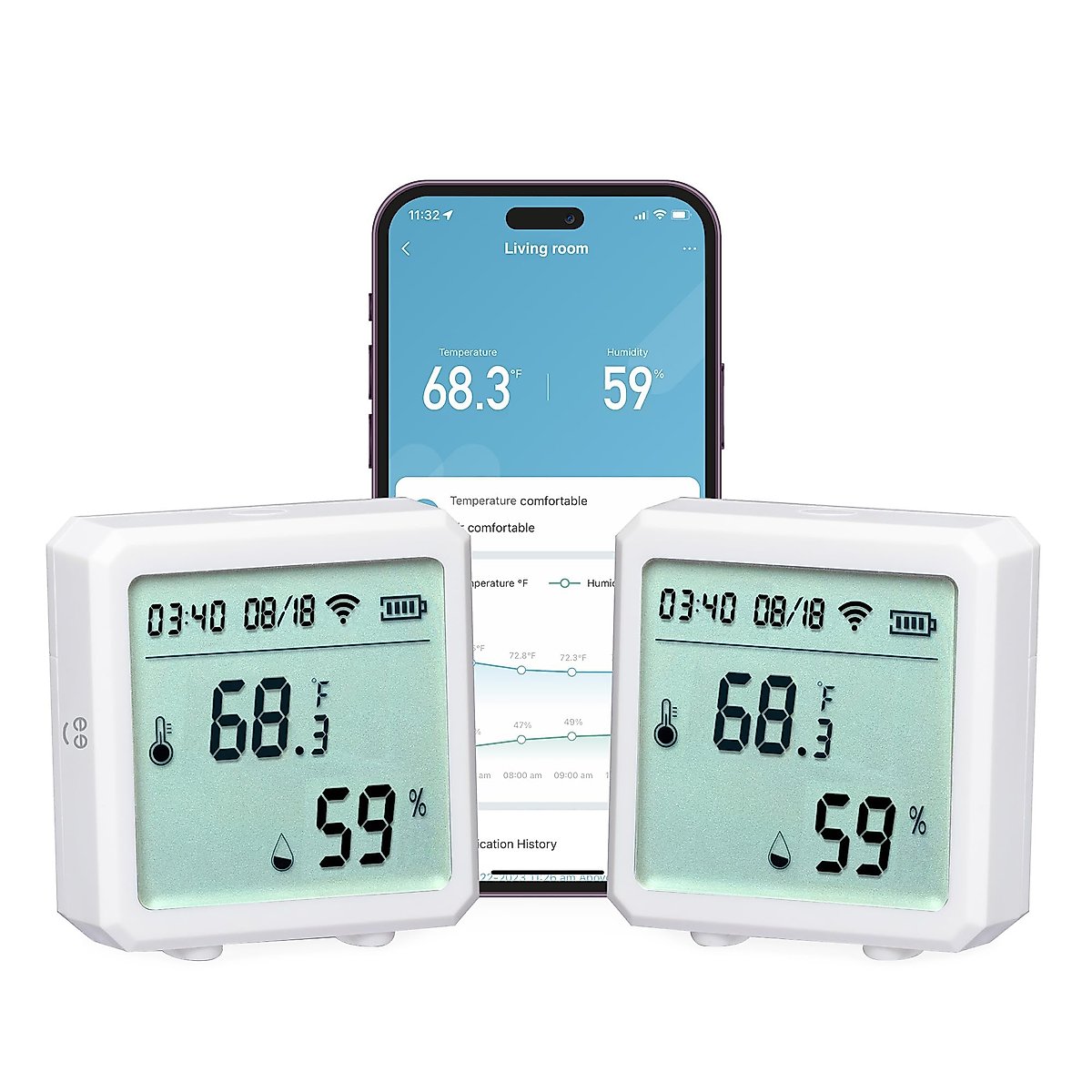 Geeni Smart Temperature and Humidity Monitor Sensor 2 Pack - Indoor Wireless WiFi Thermometer Hygrometer for House, Alexa, Google Home App Controlled, Batteries Included.
