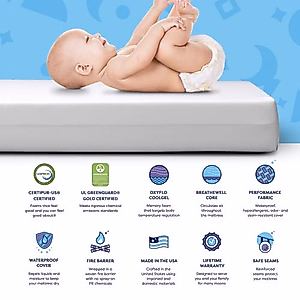 Moonlight Slumber Starlight Supreme Kids Mattress, Twin - Breathable, Dual Sided, Waterproof, 6.5in