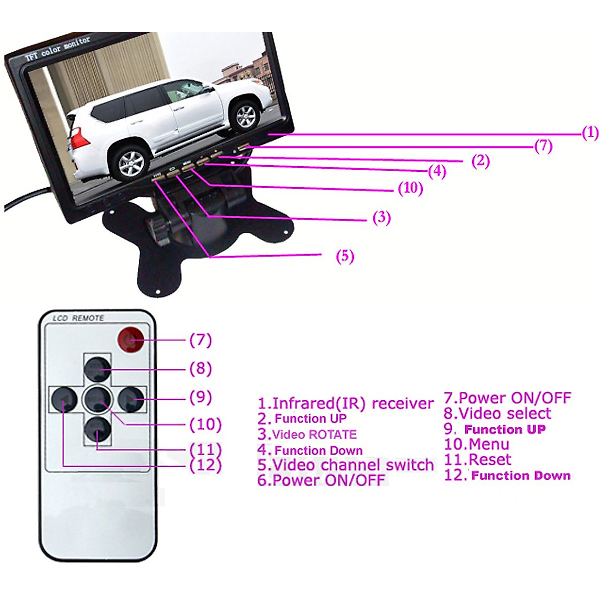 Vehicle Backup Camera and 7 inch Screen Monitor System 12V/24V,2 x IR Night Vision Car Reverse Rear View Mirror Camera Kit with 4 Pin 15m 20m Cable for RV Bus Semi Truck Trailer 5th Camper